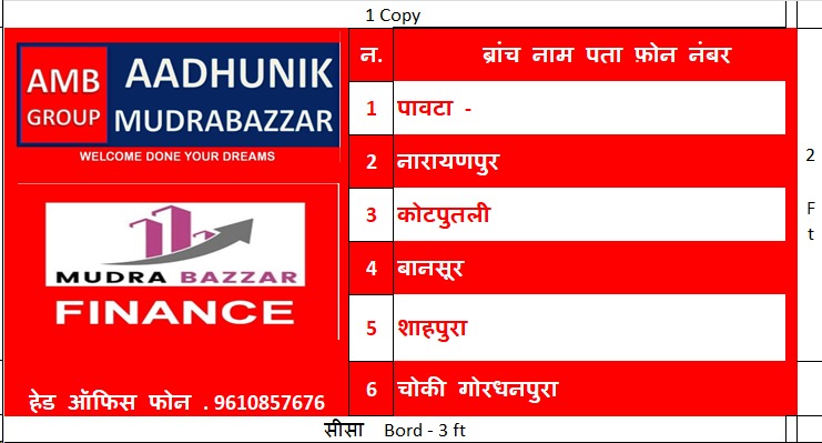 MUDRABAZAAR FINCAP FOUNDATION